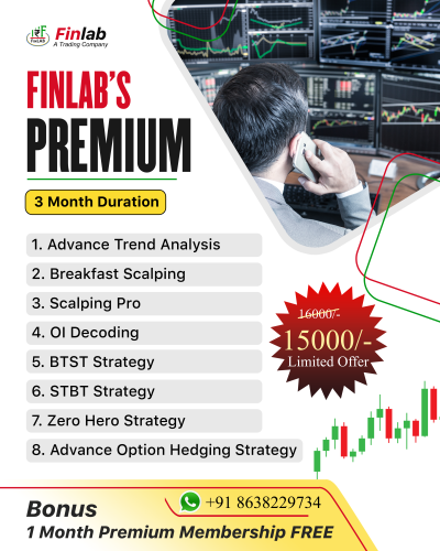 finlabtradingacademy